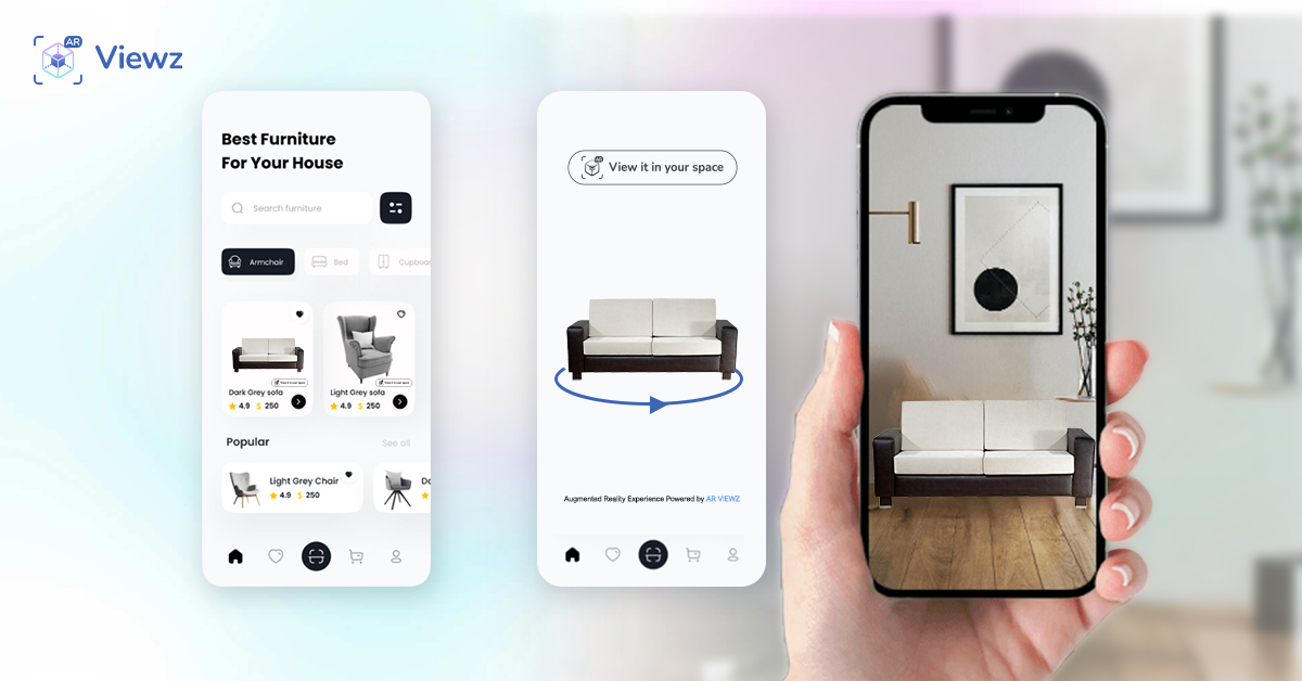 The Future of E-commerce - 3D Modeling & Augmented Reality